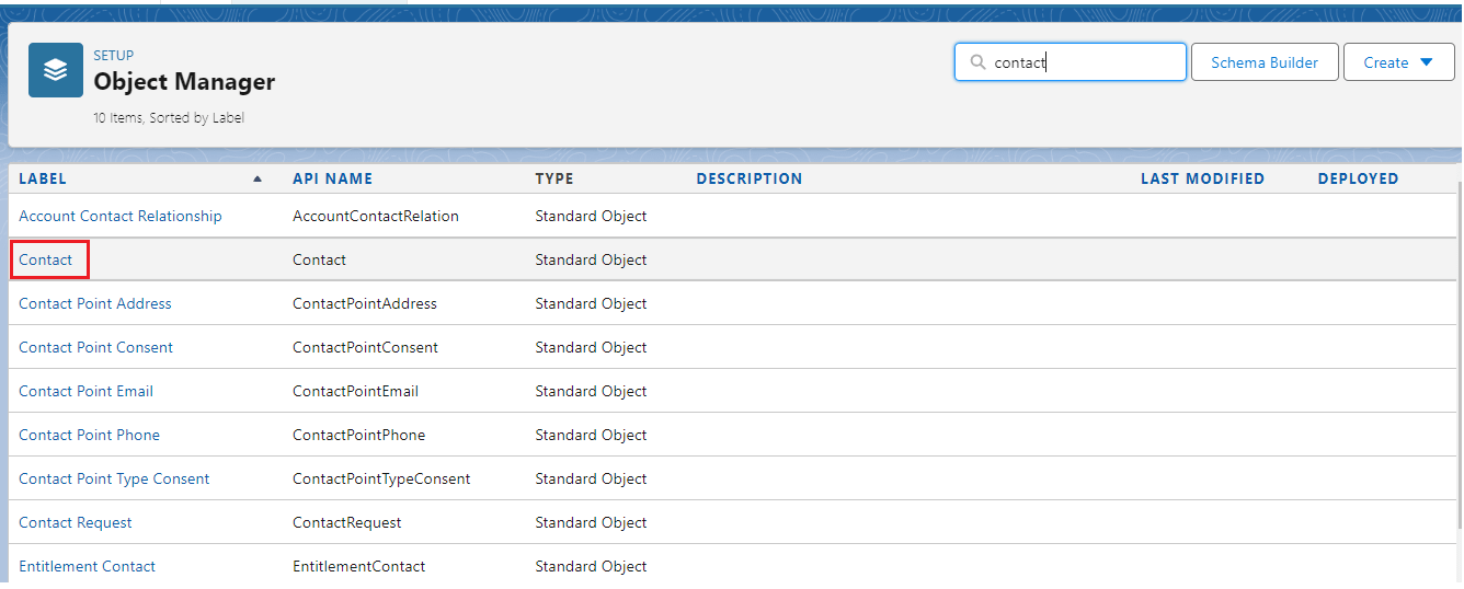 What Is Validation Rules In Salesforce Forcelearn