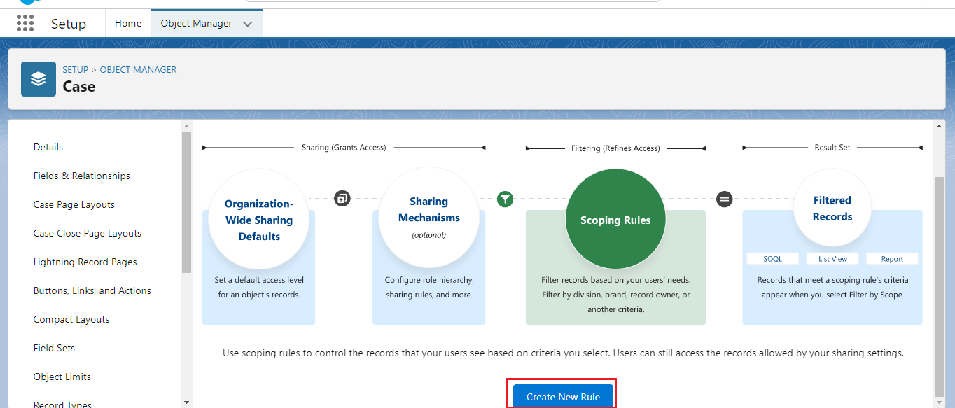 What is Scoping Rules in Salesforce - ForceLearn