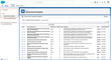 What are Email Alerts in Salesforce - ForceLearn